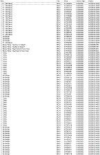 Mod The Sims - Memory Mod