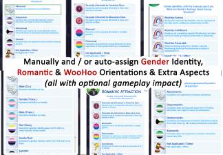 Mod The Sims - LGBTQIA+: Gender and orientation Overhaul, v2. Identity ...