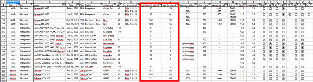 Mod The Sims - Buying a new graphics card - Need help understanding it all