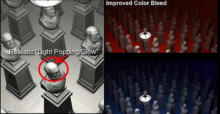 Mod The Sims - GunMod's Radiance Light System 2.1