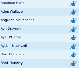 Mod The Sims - Better Names v3 (2010-11-15)