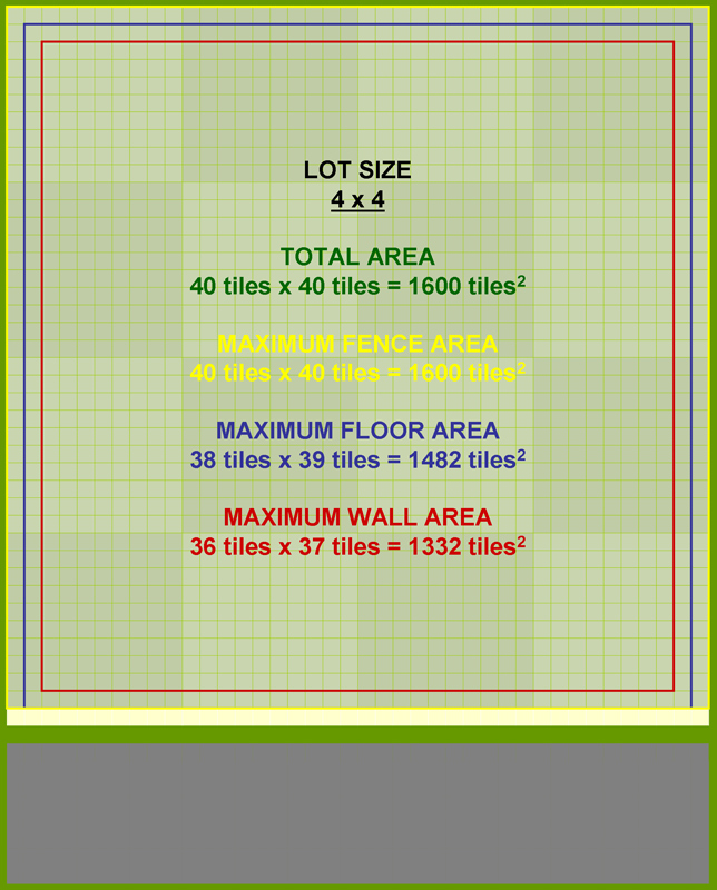 Mod The Sims - Question about lot sizes