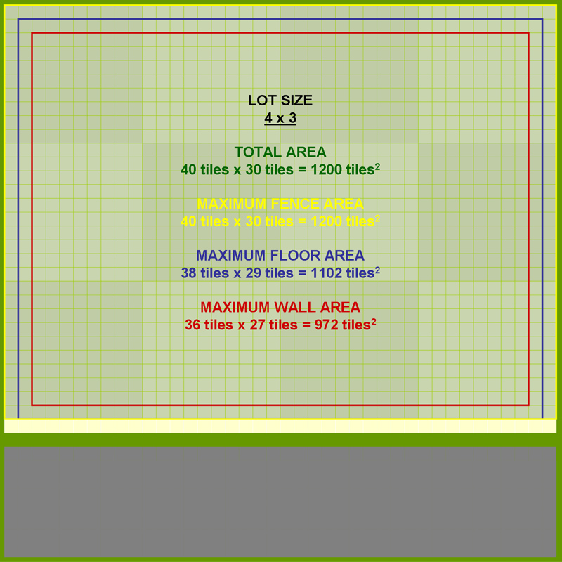 Mod The Sims - Question about lot sizes