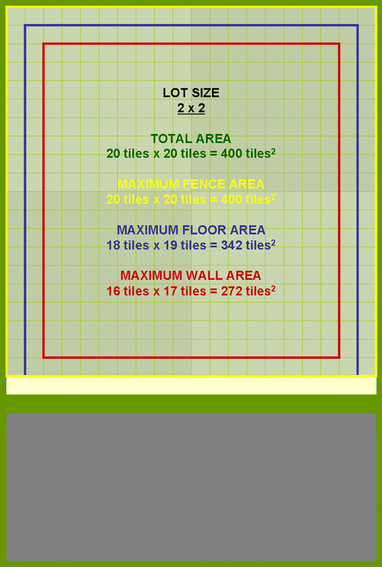Mod The Sims - Question about lot sizes