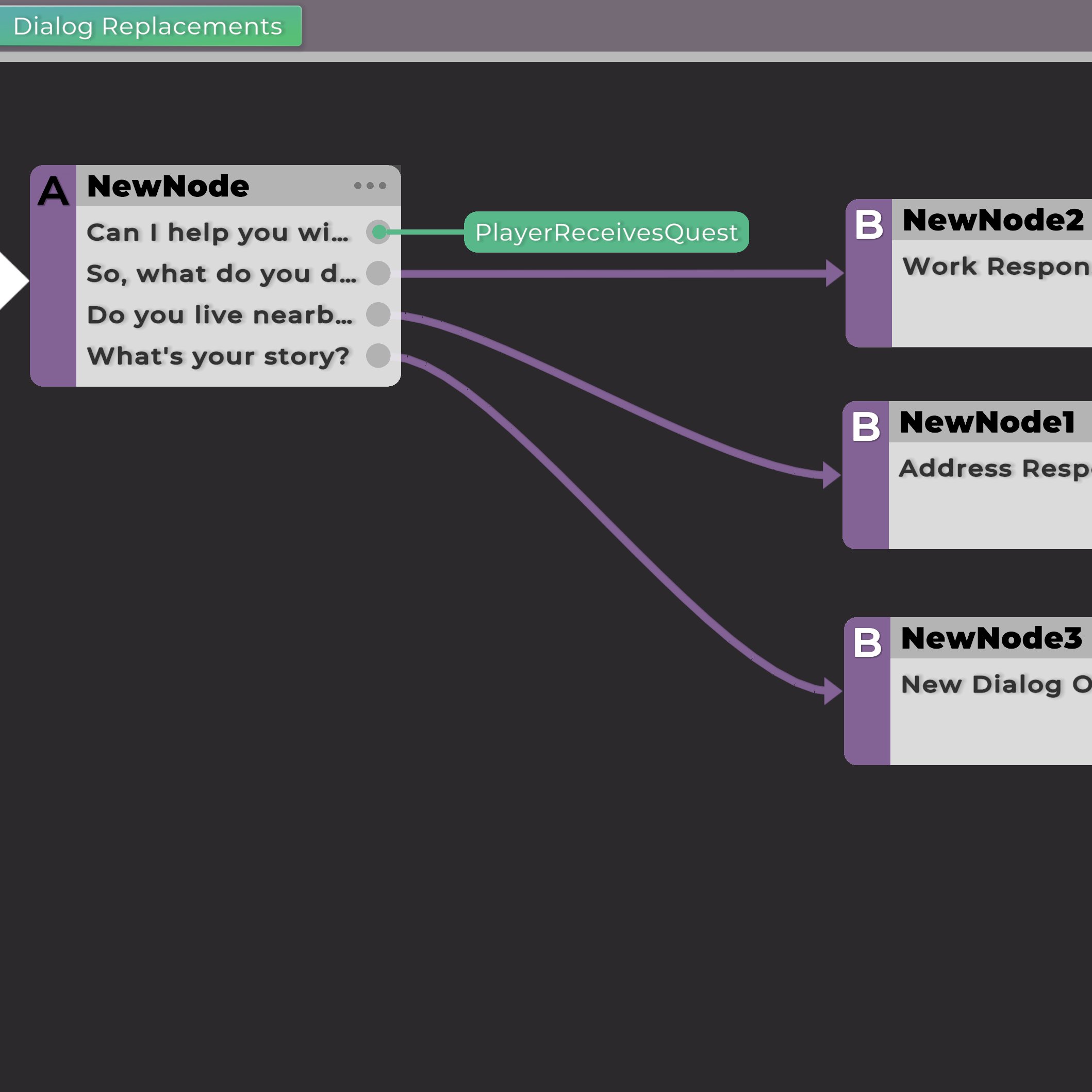 Mod The Sims - Life By You - Paradox Life Simulation game... they did it.