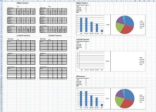 Mod The Sims - Testers wanted: Sim income spreadsheet