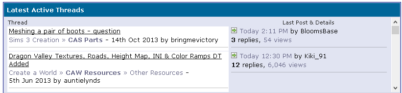 Mod The Sims - Latest Active Threads