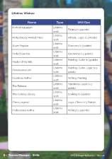 Mod The Sims - RPG Manager - Edit your Bin sims, towns and Active ...