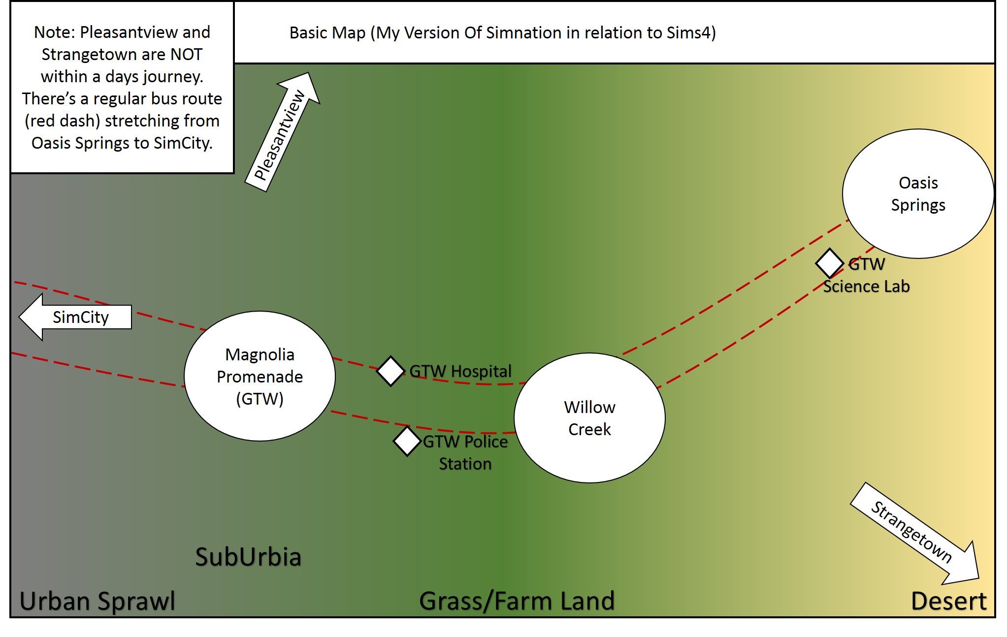 Mod The Sims - Map Of Simnation?