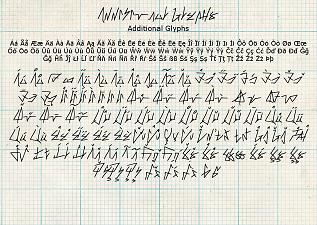 Mod The Sims - Simlish Handwriting Fonts - Part 1