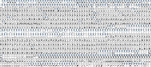 Mod The Sims - Simlish Font - Nootrasim