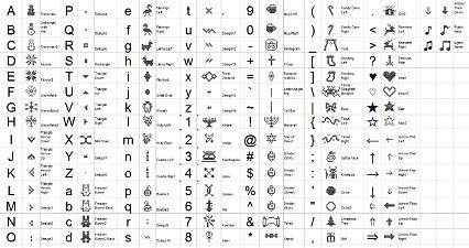 Mod The Sims - Needlework Simlish Fonts